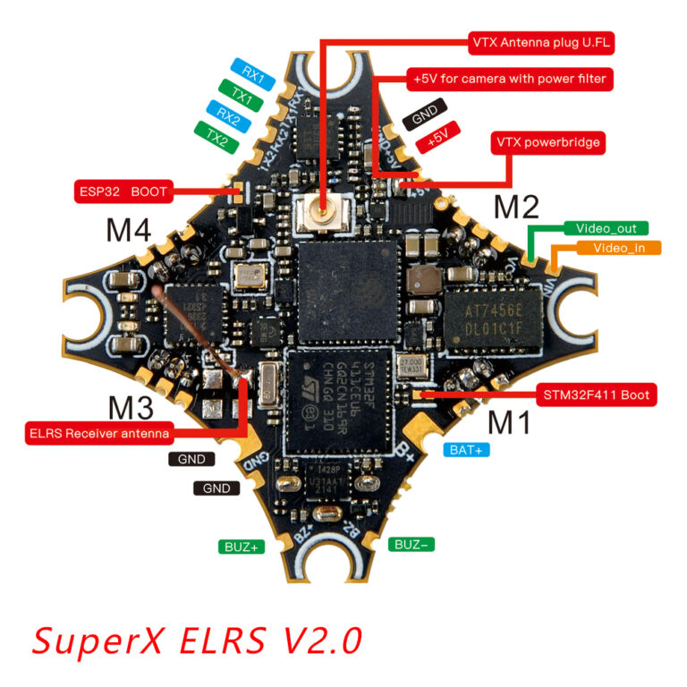 SuperX ELRS V2.0 AIO 5IN1 AIO flight controller - FPV Fanatics